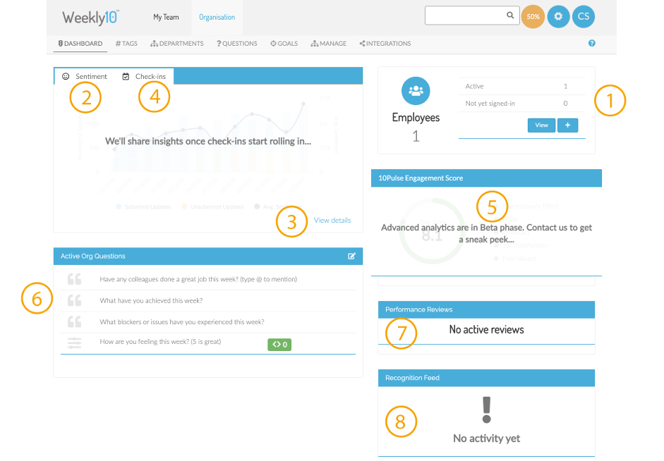 Where is my dashboard and what can I see? – Weekly10